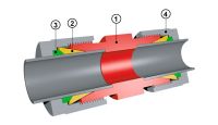 Precision tube connectors Let-Lok® twin-ferrule fittings and One-Lok ...